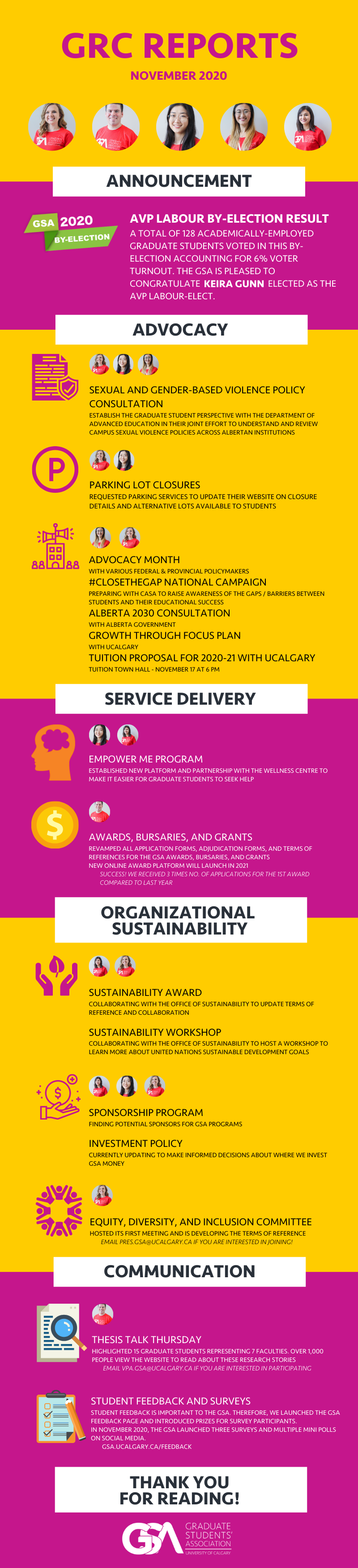 GRC REPORTS - NOVEMBER 2020 - Graduate Students' Association